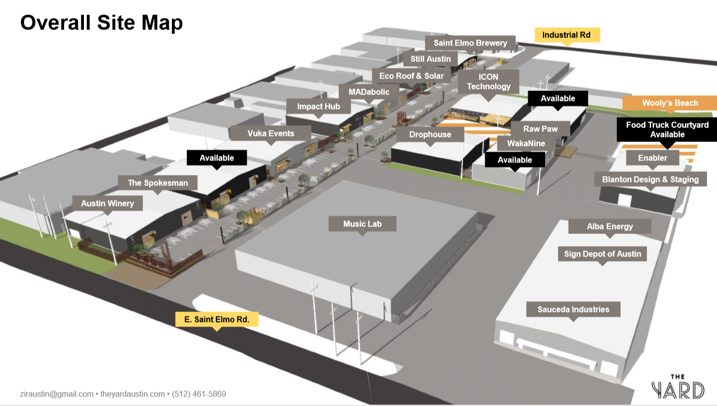 440 East St. Elmo Rd. Austin, Texas 78745 | popshop